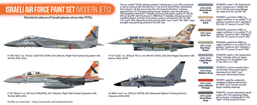 Hataka (orange line) Israeli Air Force Paint Set (modern jets ...